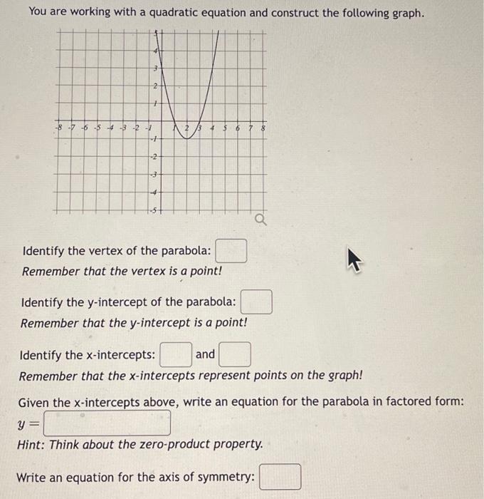 Solved You are working with a quadratic equation and | Chegg.com