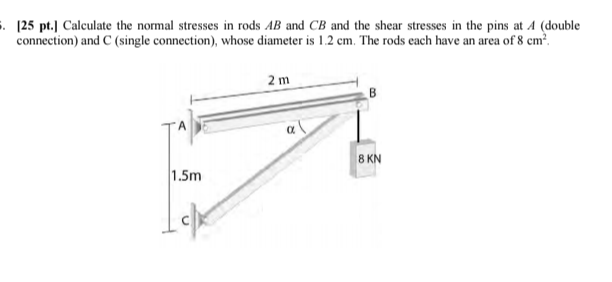 Solved [25 pt.| Calculate the normal stresses in rods AB and | Chegg.com