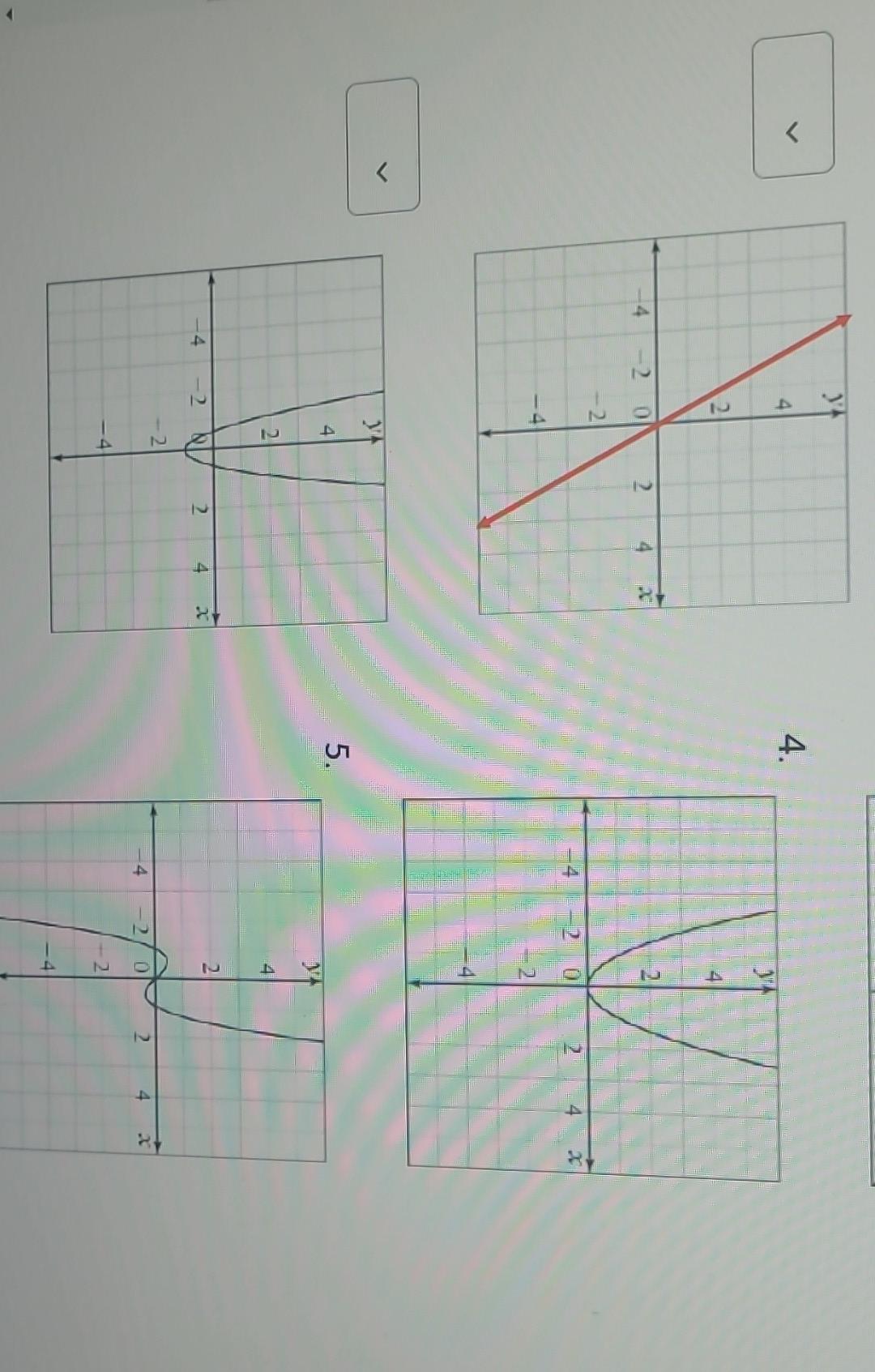 Solved Below are two columns of graphs. One column contains | Chegg.com