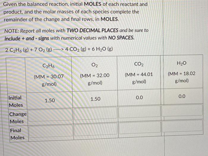 Solved Given the balanced reaction, initial MOLES of each | Chegg.com
