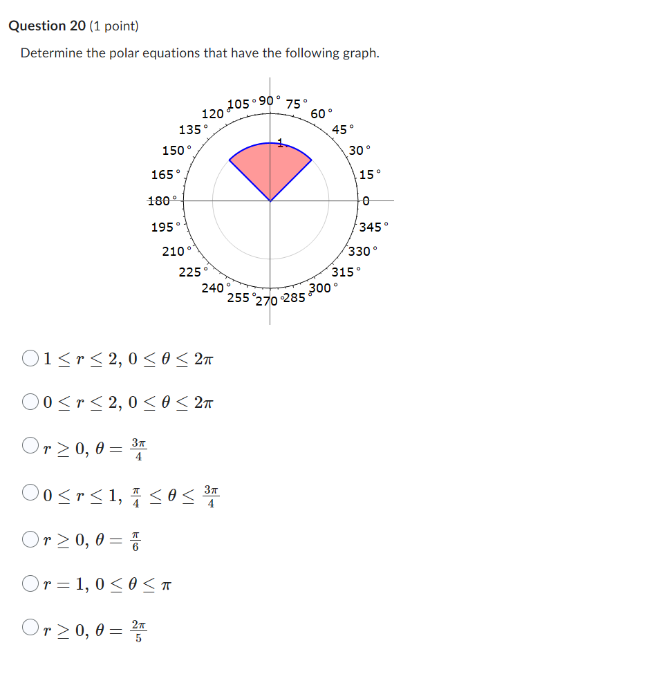 Solved Question 20 (1 point)Determine the polar equations | Chegg.com Solved Question 20 (1 point)Determine the polar equations | Chegg.com