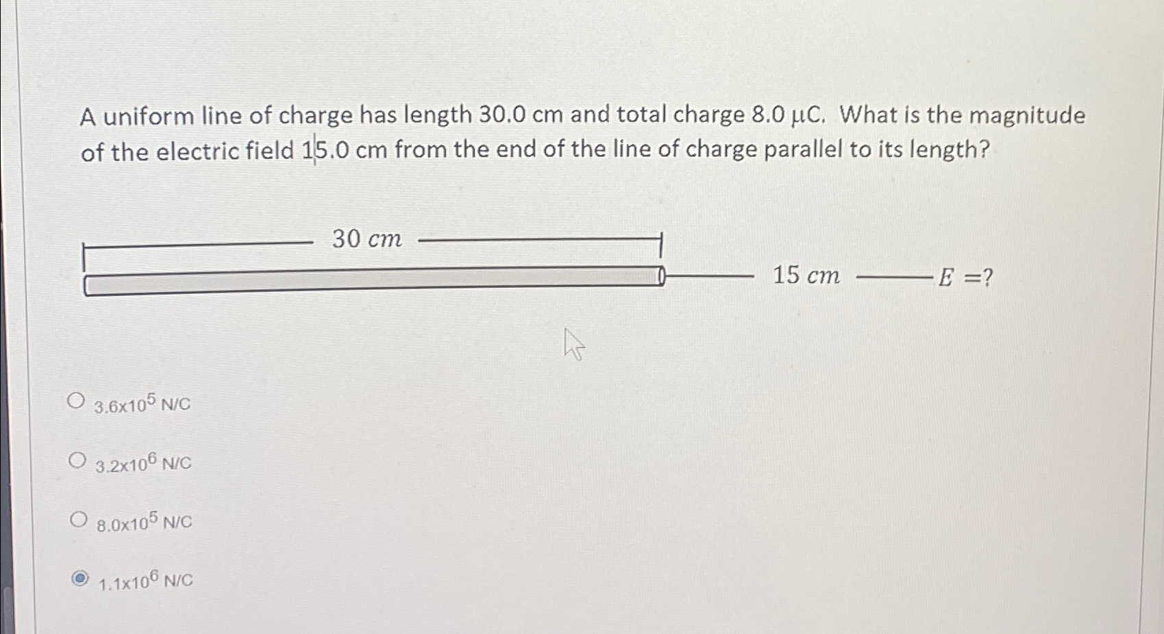 Solved A uniform line of charge has length 30.0cm and total | Chegg.com