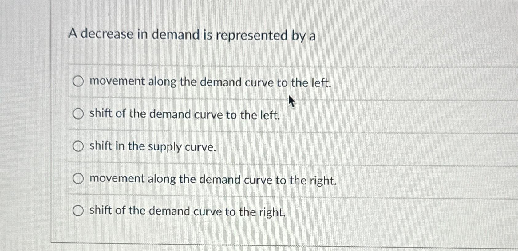 Solved A decrease in demand is represented by amovement | Chegg.com