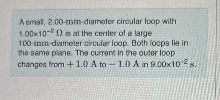 Solved A small, 2.00-mm-diameter circular loop with | Chegg.com