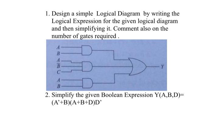 Solved 1. Design a simple Logical Diagram by writing the | Chegg.com