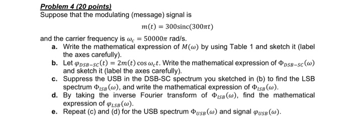 Solved Problem 4 (20 points) Suppose that the modulating | Chegg.com
