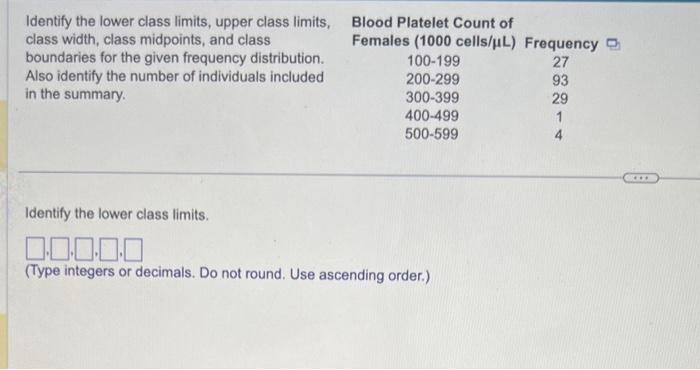Solved Identify the lower class limits. (Type integers or | Chegg.com