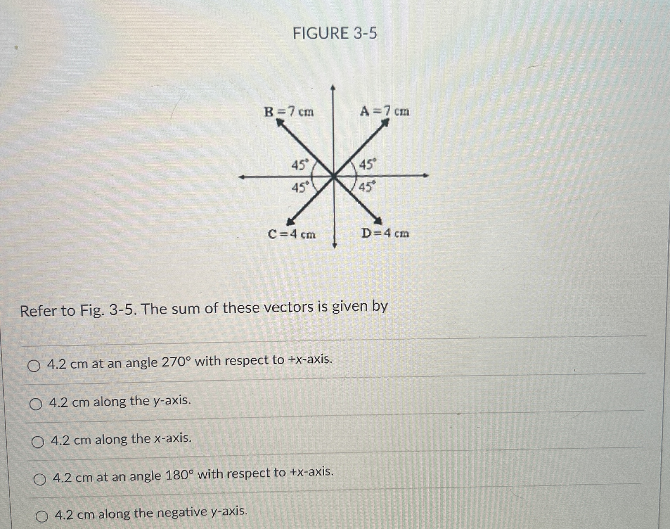 Solved FIGURE 3-5Refer to Fig. 3-5. ﻿The sum of these | Chegg.com