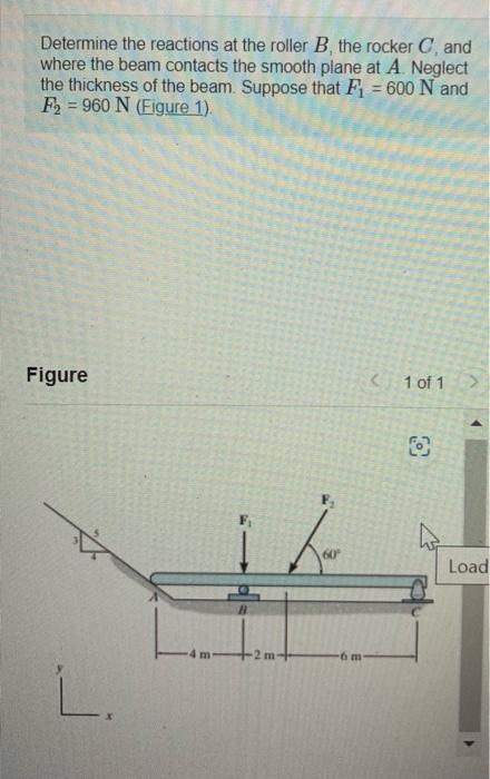 Solved Determine the reactions at the roller B, the rocker | Chegg.com