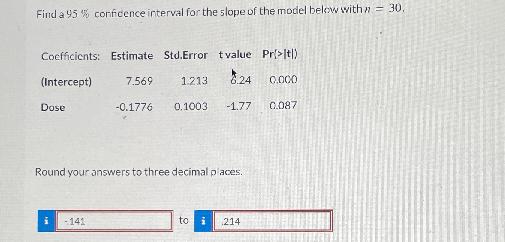 Solved Find a 95% ﻿confidence interval for the slope of the | Chegg.com