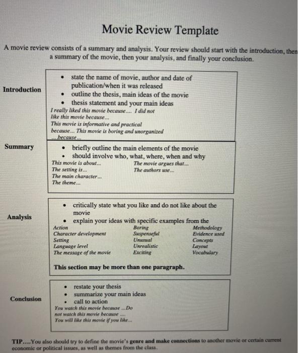 Solved Movie Review Template A movie review consists of a | Chegg.com