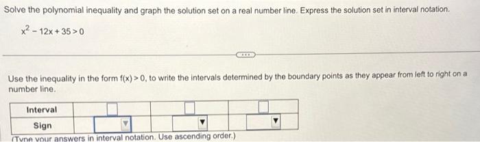 Solved Solve the polynomial inequality and graph the | Chegg.com