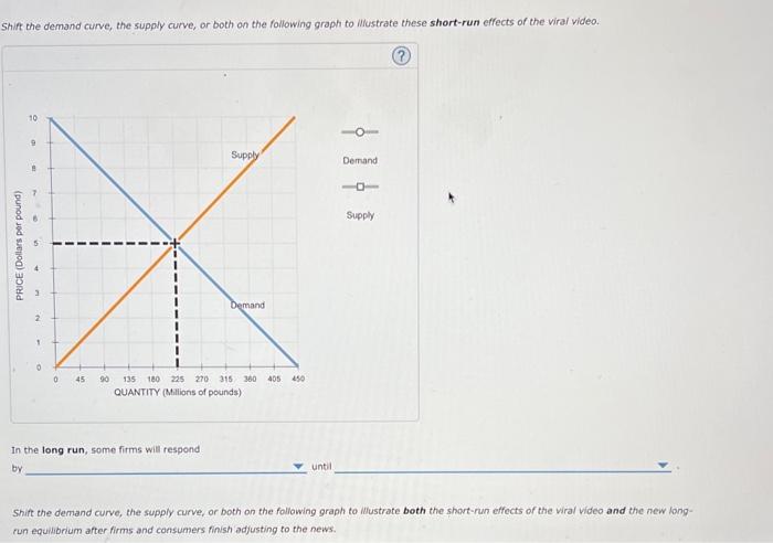 Solved 5. Short-run and long-run effects of a shift in | Chegg.com