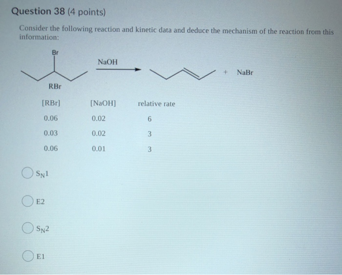 Solved Question 38 (4 points) Consider the following | Chegg.com
