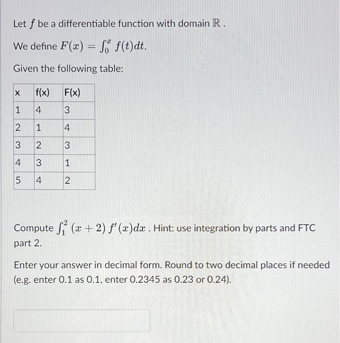 Solved Let f be a differentiable function with domain R. We | Chegg.com
