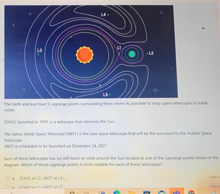 Solved L2ء LS The Earth and Sun have 5 Lagrange points | Chegg.com