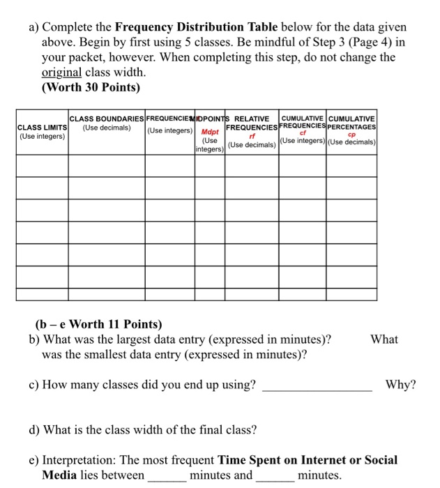 Solved ORGANIZING AND INTERPRETING DATA (Worth 30 Points) 1. | Chegg.com