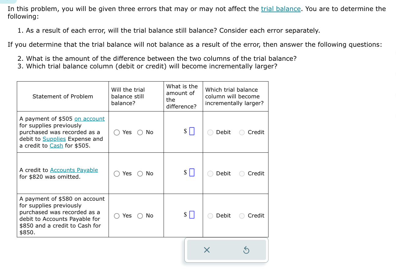 Solved In this problem, you will be given three errors that | Chegg.com