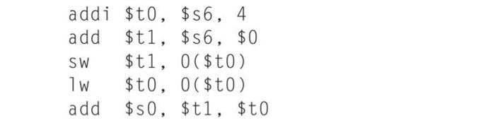 Solved For each MIPS instruction, show the values of the | Chegg.com