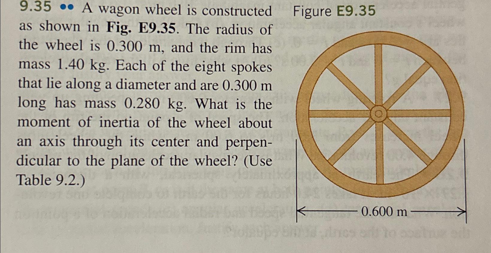 Solved 9.35cdots A wagon wheel is constructed as shown in | Chegg.com