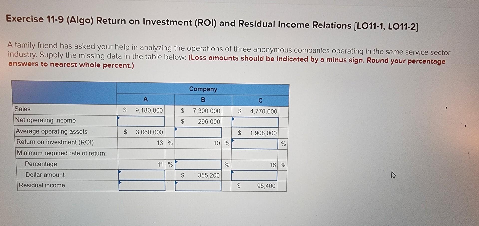 Solved Exercise 11-9 (Algo) Return on Investment (ROI) and | Chegg.com