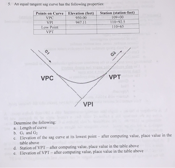 Solved 5. An equal tangent sag curve has the following | Chegg.com