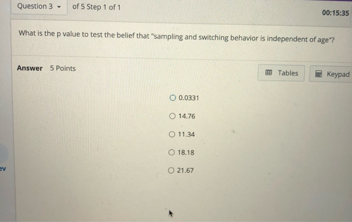 Solved Worksheet 1 Chi Square Test For Association Age