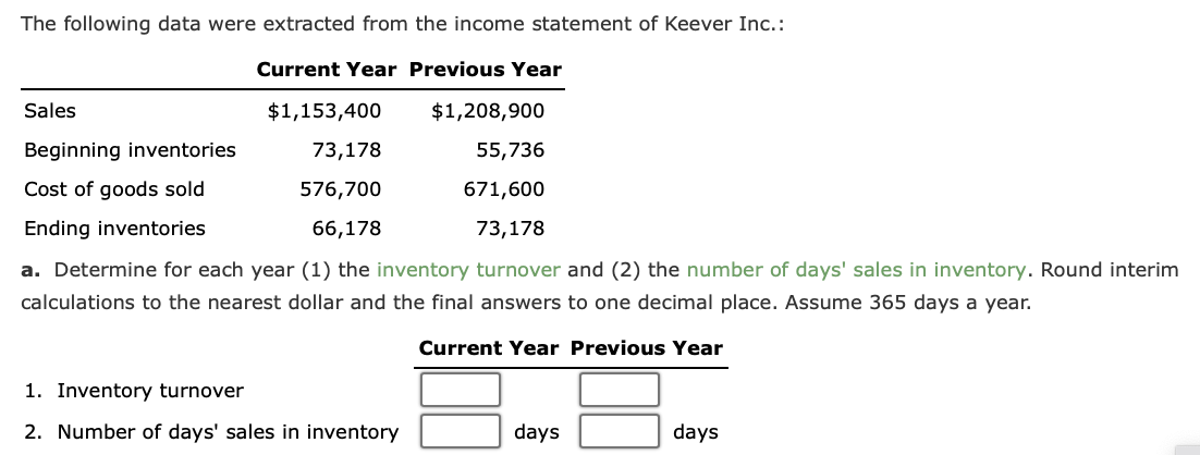 Solved The following data were extracted from the income | Chegg.com
