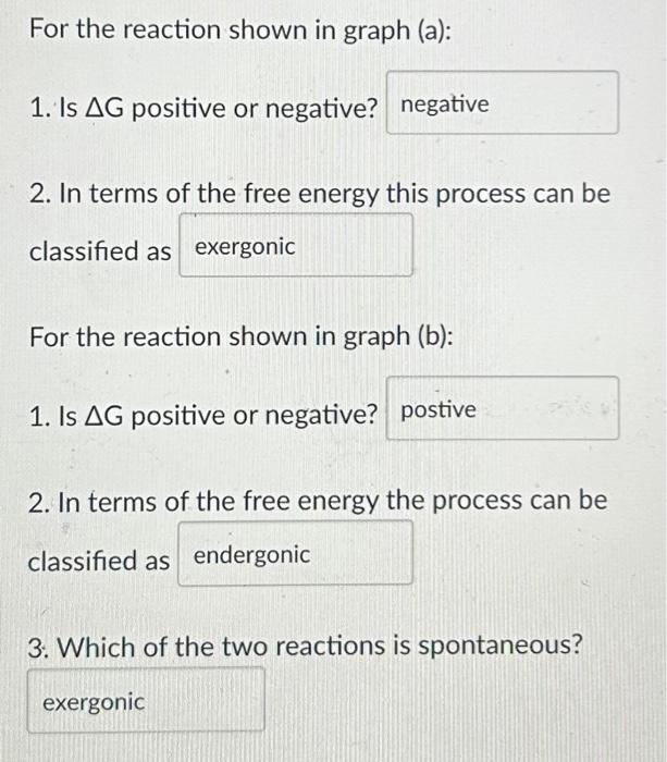 Solved Exergonic vs. Endergonic reactions The graph below | Chegg.com