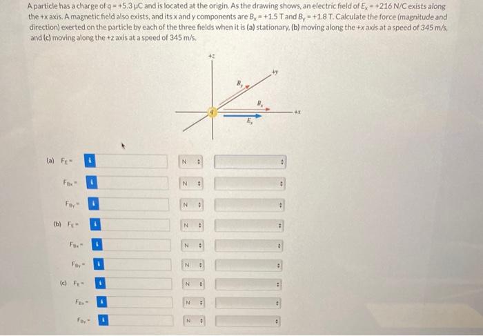 Solved A particle has a charge of q=+5.3μC and is located at | Chegg.com