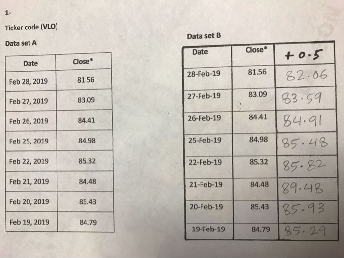 Solved 1. You will need your ticker code (company | Chegg.com