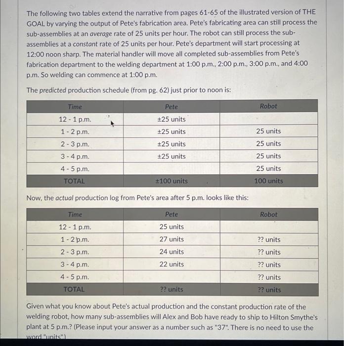 Solved The following two tables extend the narrative from | Chegg.com