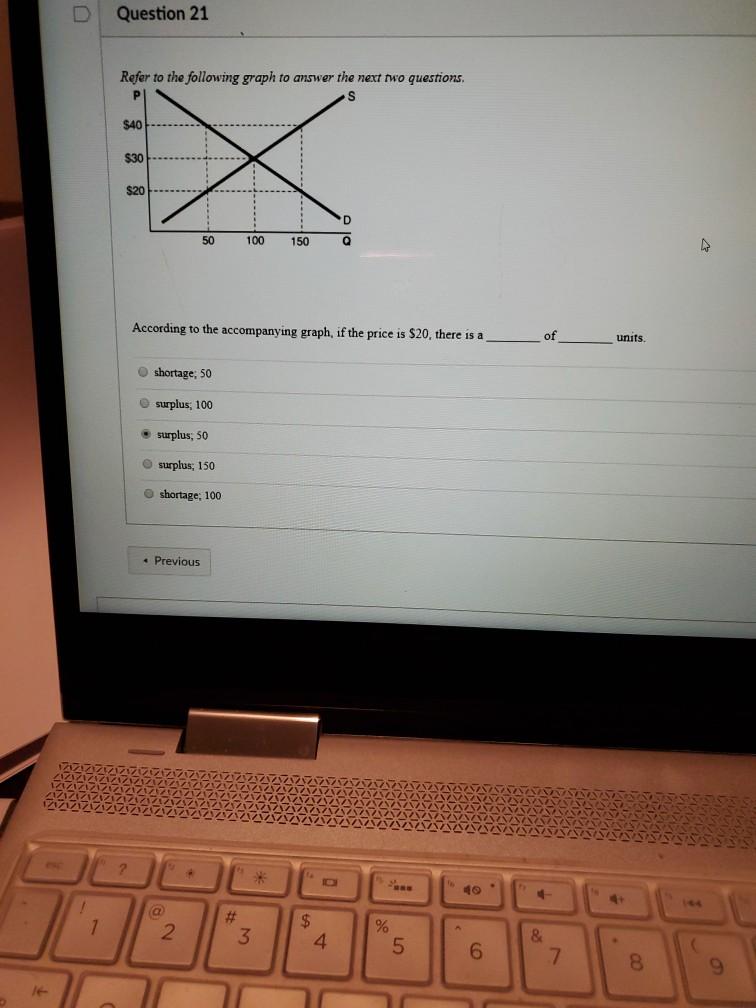 Solved Question 21 Refer to the following graph to answer | Chegg.com