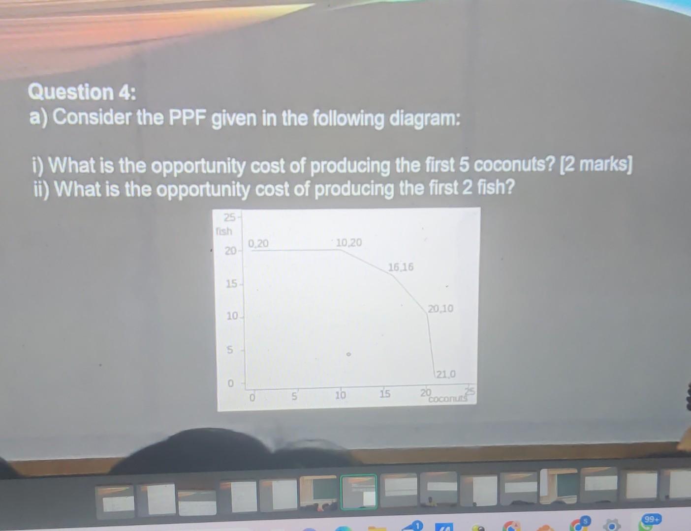 Solved Question 4: a) Consider the PPF given in the | Chegg.com