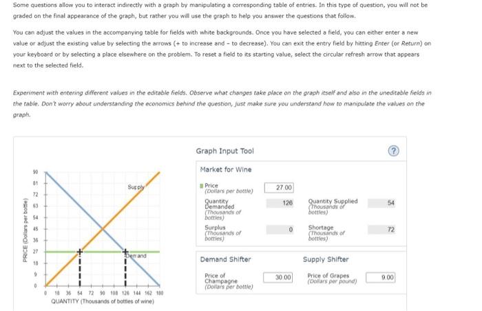Some questions allow you to interact indirectly with | Chegg.com