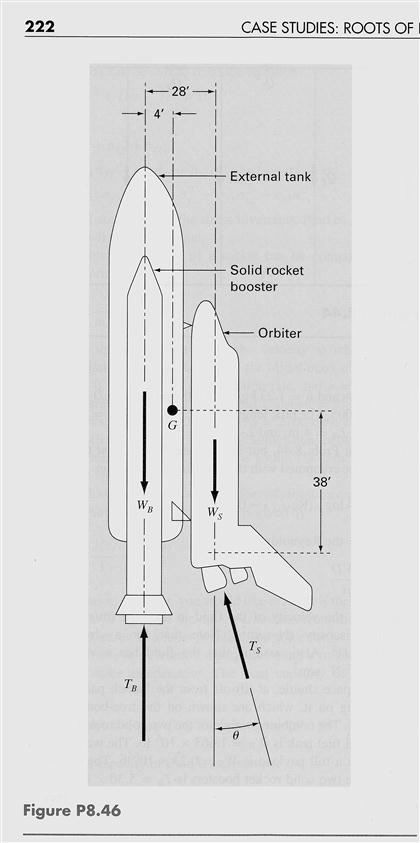 Solved The combined weight of the two solid rocket boosters | Chegg.com