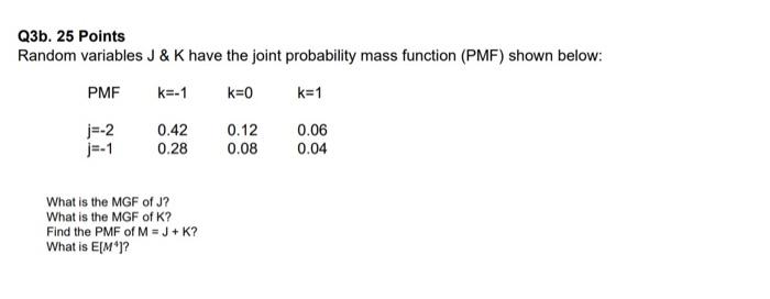 Let X1,X2 and X3 be independent uniform RV's on | Chegg.com