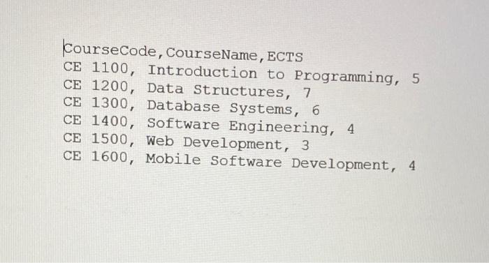 Solved Implementing A simple Student Course Registration | Chegg.com