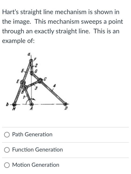 Solved Hart's straight line mechanism is shown in the image. | Chegg.com