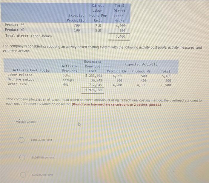 Solved The company is considering adopting an activity-based | Chegg.com