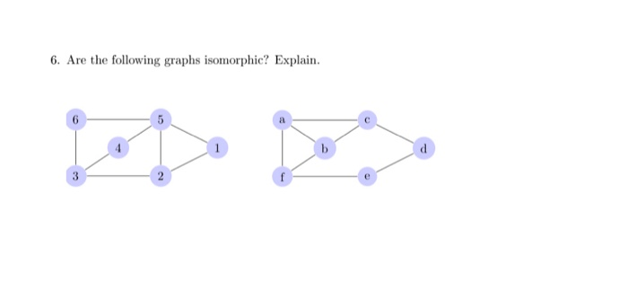 Solved 6. Are the following graphs isomorphic? Explain. 5 d | Chegg.com