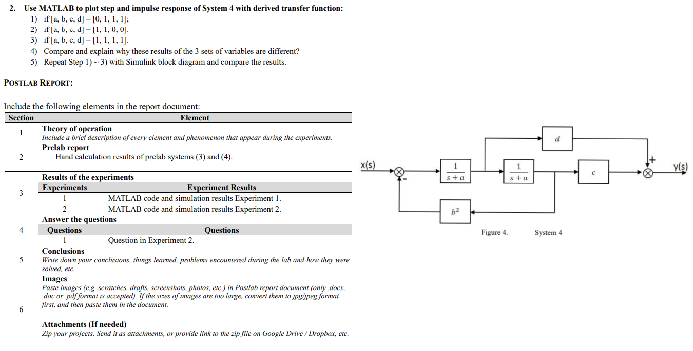 Solved Use MATLAB to plot step and impulse response of | Chegg.com