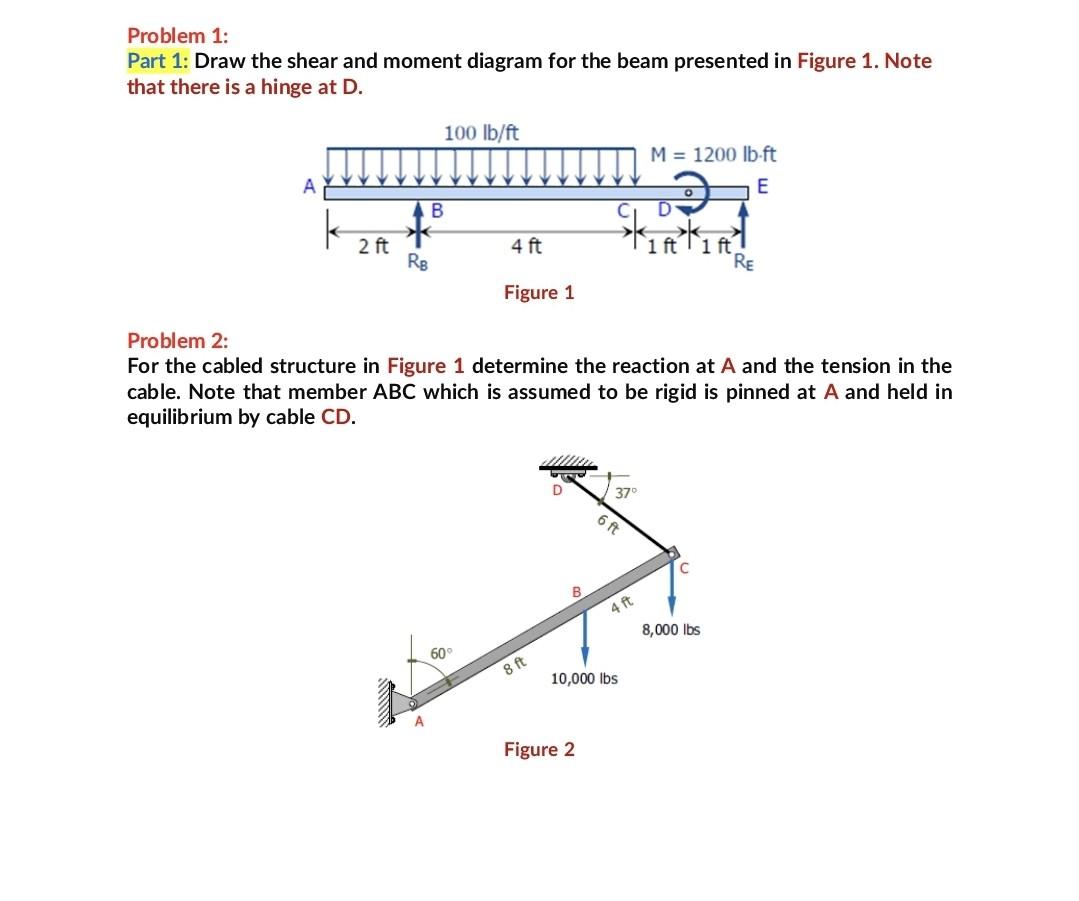 Solved Problem 1: Part 1: Draw the shear and moment diagram | Chegg.com