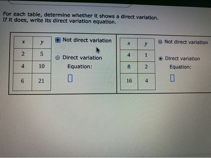 Solved For each table, determine whether it shows a direct | Chegg.com