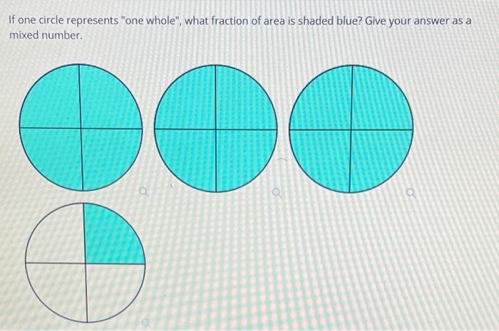 Solved If one circle represents "one whole", what fraction | Chegg.com