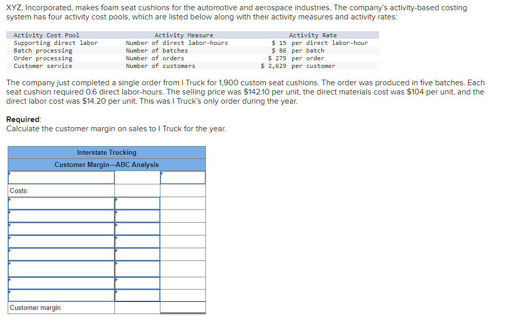 XYZ, ﻿Incorporated, makes foam seat cushions for the | Chegg.com