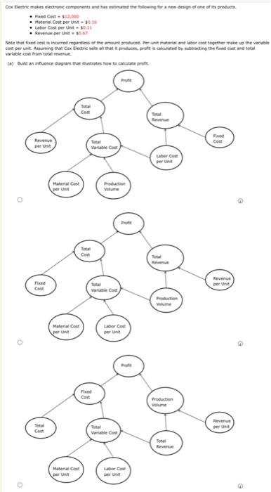 Solved * Labor Cosst per Uinit a the Th variable cosf trom | Chegg.com