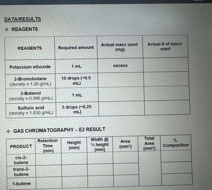 DATA/RESULTS * REAGENTS * GAS CHROMATOGRAPHY - E2 | Chegg.com