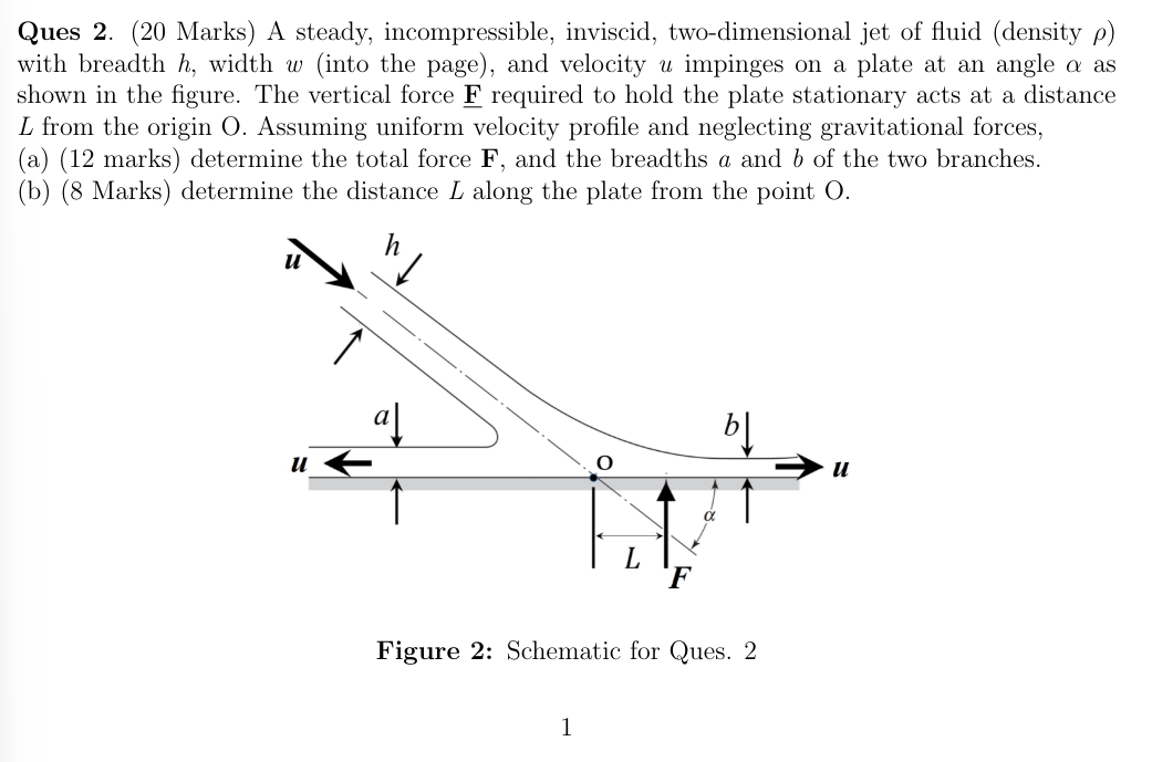 Solved Ques 2. (20 ﻿Marks) ﻿A steady, incompressible, | Chegg.com