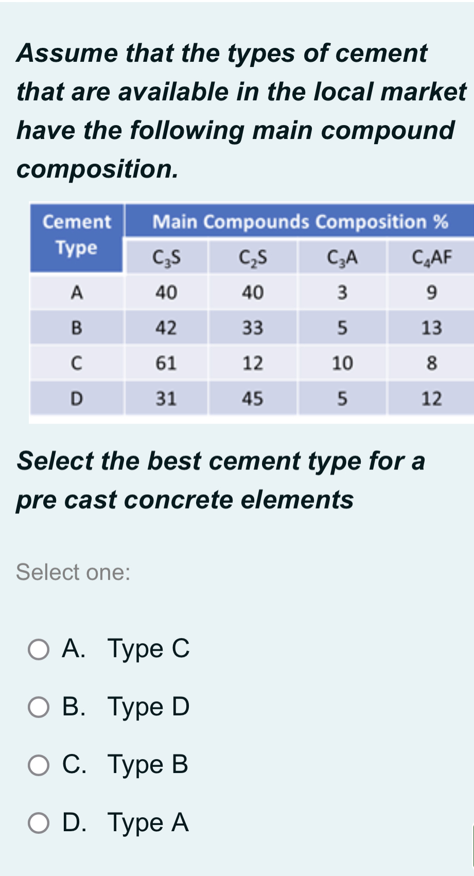 Solved Assume that the types of cement that are available in | Chegg.com